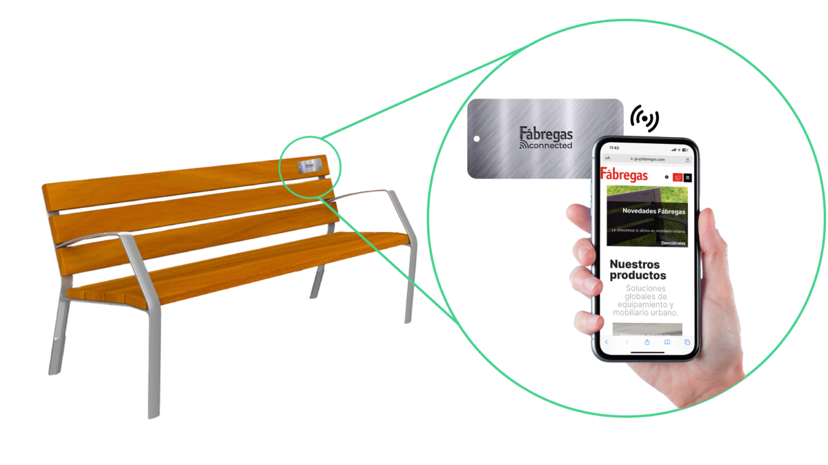 OKO and Fabregas: Innovation in Street Furniture – OKTICS